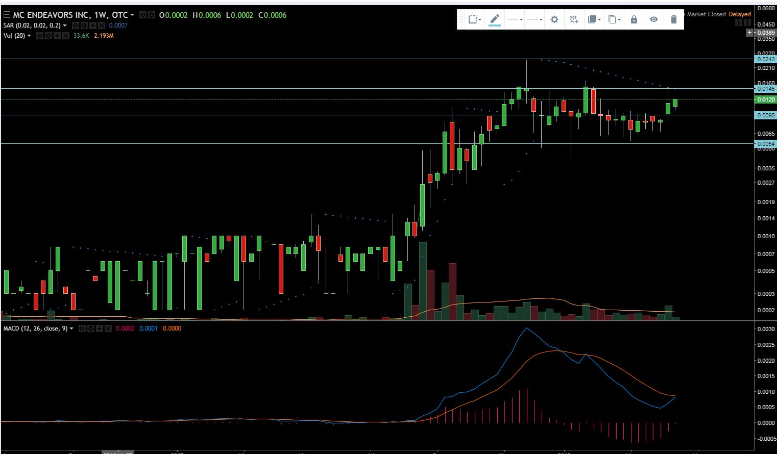 riskon Latest Posts - Profile | InvestorsHub